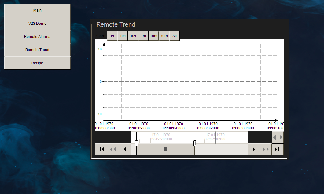 Example Hmi